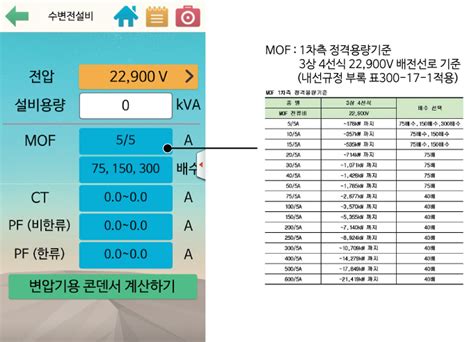 3 수변전설비 계산하기 네이버 블로그