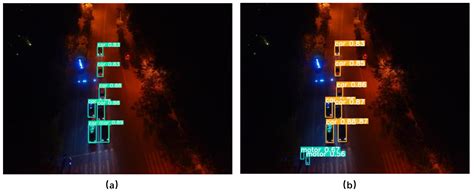 Remote Sensing Free Full Text Unmanned Aerial Vehicle Perspective