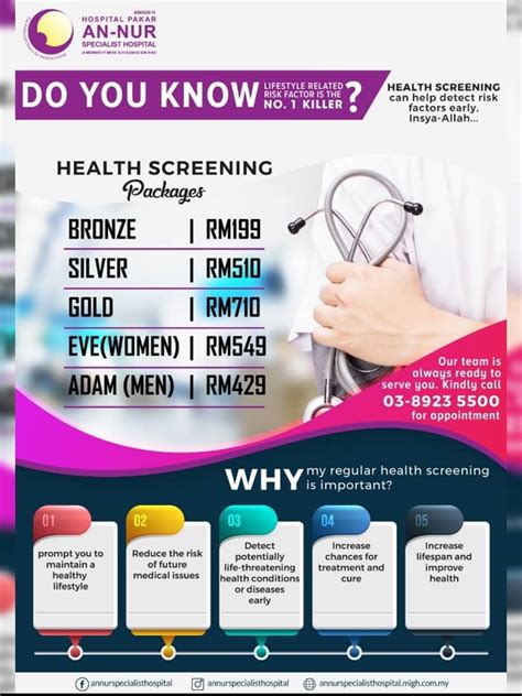 Assalamualaikum Wbt And Greetings To All😊 Health Screening Can Help
