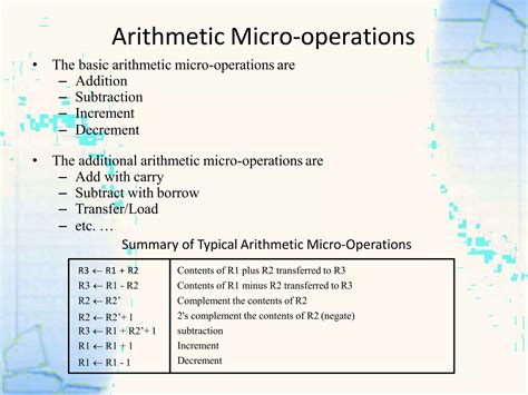 Register Transfer Language And Its Micro Operations Pptx