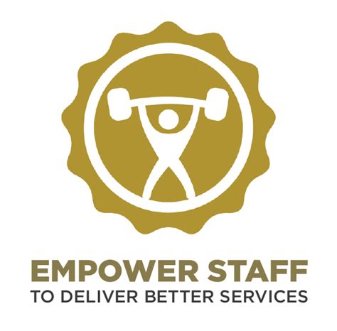 Csps Digital Academy Digital Readiness Wiki