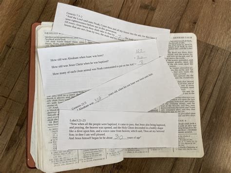 Lock Box Escape Room Terynn J Barnes