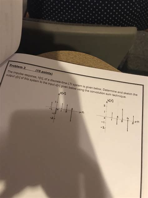 Solved The Impulse Response H N Of A Discrete Time Lti
