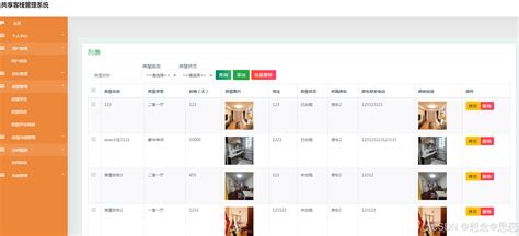 【精品毕设】基于ssmjsp的共享客栈管理系统设计与实现 Csdn博客