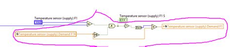 solved subvi and global variable ni community
