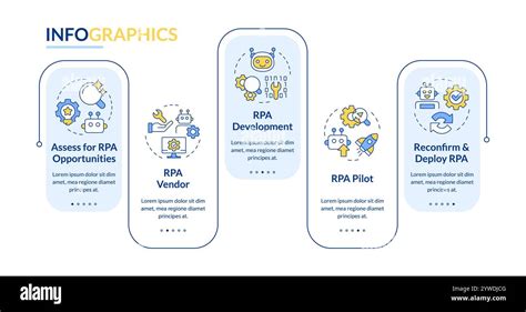 Rpa Implementation Rectangle Infographic Vector Stock Vector Image