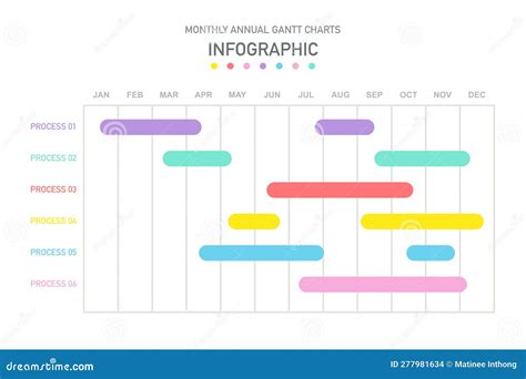 Infographic Template For Presentation Business Data Visualization Process Monthly Annual Gantt