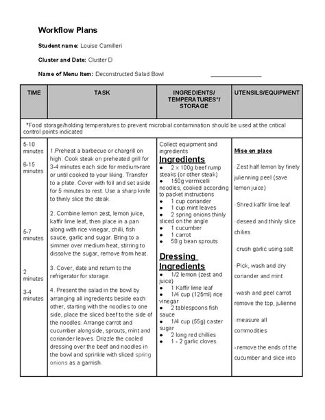 Workflow Plan 2 Willl Help Give An Idea Of A Work Flow Workflow