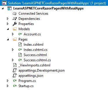 Forms Validation In ASP NET Core Razor Pages Learn Programming With