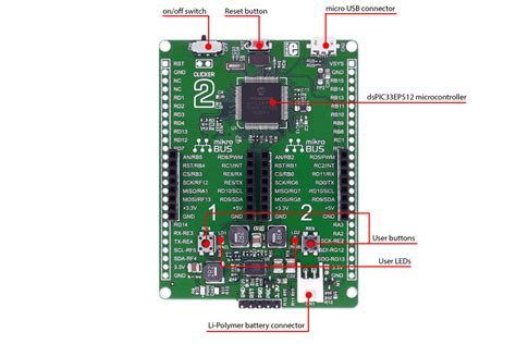 clicker 2 for dspic33 at mg super labs india
