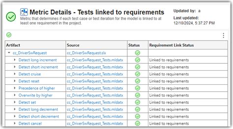 assess requirements based testing for iso 26262 matlab and simulink