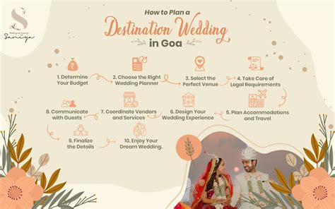 How To Plan A Destination Wedding In Goa A Step By Step Guide