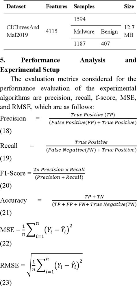 table 2 from wrapper based metaheuristic optimization algorithms for
