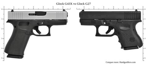 Glock G43X Vs Glock G27 Size Comparison Handgun Hero