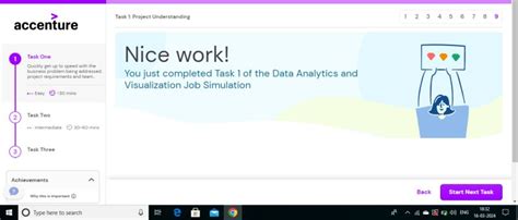 Mohana Raja Nalla On Linkedin Accentureindia Dataanalytics Datavisualization Bigdata
