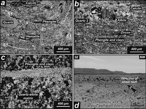 Microphotograph Of Phyllic And Argillic Alteration A B And C And Fi Download Scientific