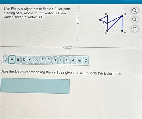 Solved Use Fleury S Algorithm To Find An Euler Path Starting Chegg
