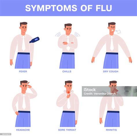 독감 또는 감기 증상 인후통 기침 발열이 심한 아픈 사람 감기 또는 바이러스 질환 벡터 일러스트의 고통 남성 문자 감기 증상