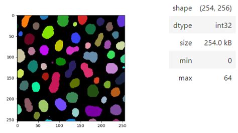 Github Haesleinhuepfstackview Interactive Image Stack Viewing In