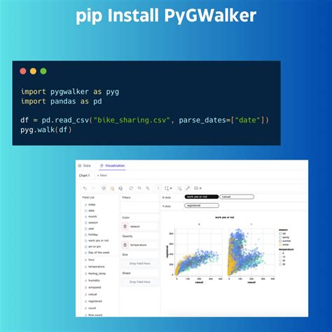 Dataanalysis Machinelearning Datascience Mlworks