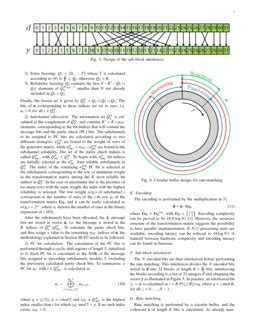 Design Of Polar Codes In G New Radio DeepAI