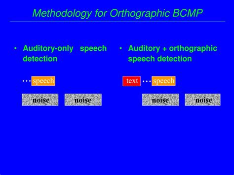 Ppt Auditory Visual Integration Implications For The New Millennium Powerpoint Presentation