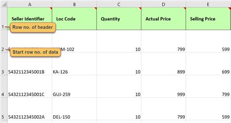 Email Inventory Fynd Commerce