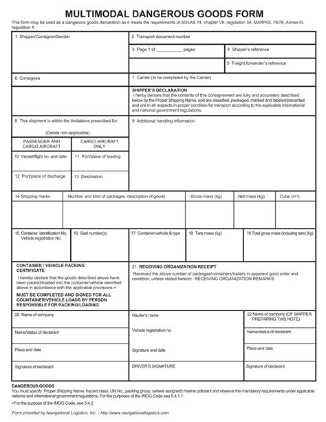 Multimodal Goods Form ≡ Fill Out Printable Pdf Forms Online