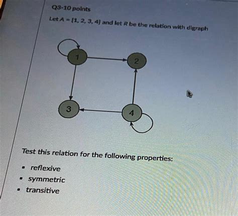Solved Let A 1234 And Let R Be The Relation With