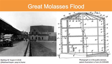 Molasses Flood