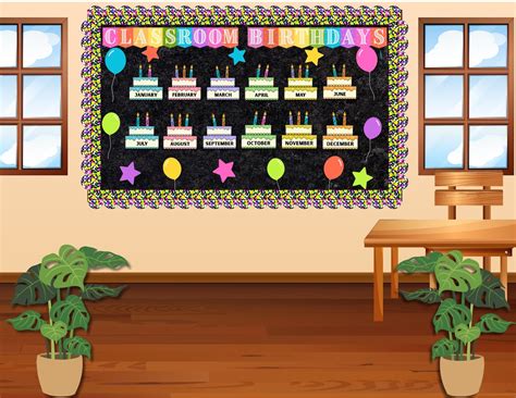 Cake Birthday Classroom Bulletin Board Decor Printable Etsy