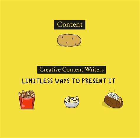 Priya Jain On Linkedin Unlocking Creativity Transforming Content With