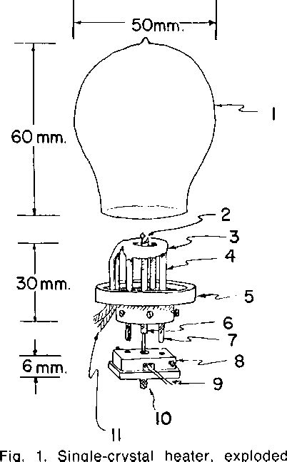 Figure 1 From A Fortran Computer Program To Collect X‐ray Diffraction