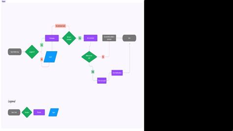 t ikor on linkedin userflow enactusabu 21dayscontentchallenge