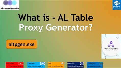 Dynamics 365 Business Central And Crm Sales Al Table Proxy Generator Youtube
