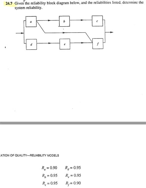 solved 24 7 given the reliability block diagram below and