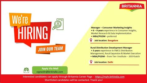 Vignesh Ramesh On Linkedin Hiring Britannia Consumerinsights Generaltrade 36 Comments