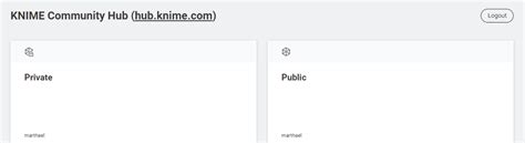 Announcing KNIME Analytics Platform Announcements KNIME Community Forum