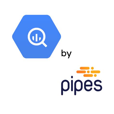 Pipes Version 460 Is Released Data Virtuality Pipes