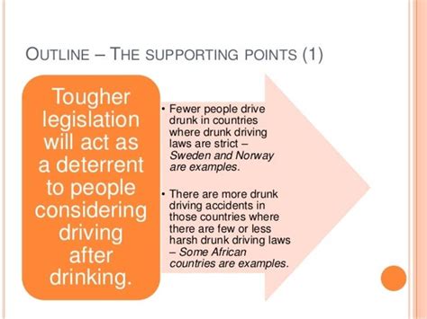 Argumentative Essay For Gay Marriage Nyc Opencools Diary