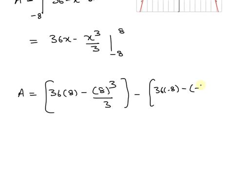 solved can you explain the steps find the total area of the shaded