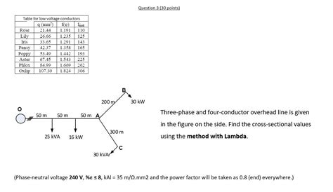 Solved Question 3 30 Points Three Phase And Four Conductor