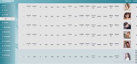 Springboot学生信息管理系统7dcvn（程序源码数据库调试部署开发环境） Csdn博客