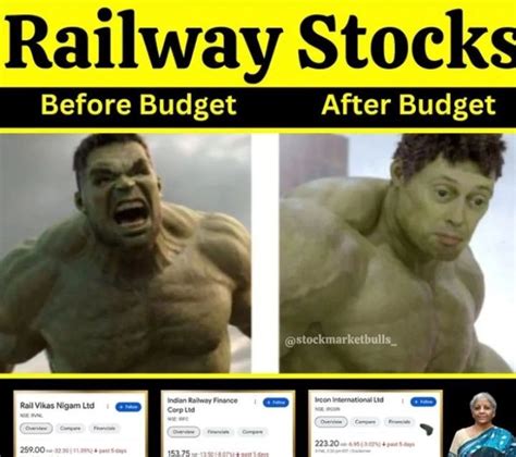 Shivanshu Shukla On Linkedin Railways Stocks Down 10🔻