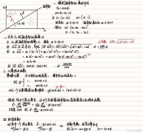 深度学习实现——感知机感知机实现 Csdn博客
