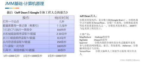 阻塞队列和线程池 Ew帮帮网