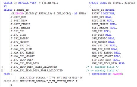 netezza sql and admin netezza problem with nz sysutil history