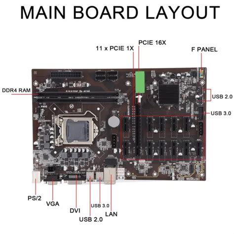 Motherboard Modular Power Supply Design Computer Parts For For Core 4th Ge £67 76 Picclick Uk