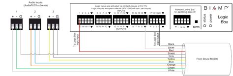 Connecting A Shure Mx396 To A Logic Box Biamp Cornerstone