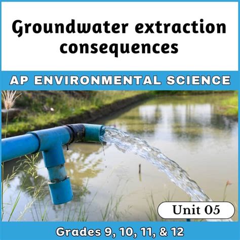 Ap Environmental Groundwater Extraction Consequences Worksheets